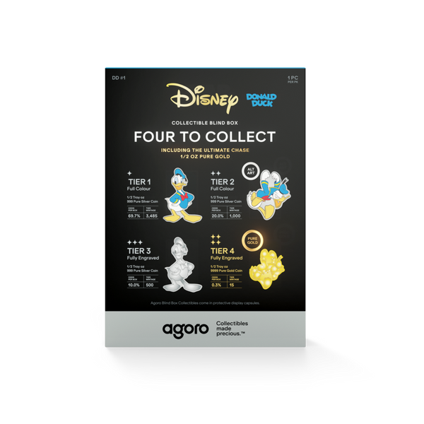 Buy Disney - Donald Duck Blind Box by Disney online - Agoro
