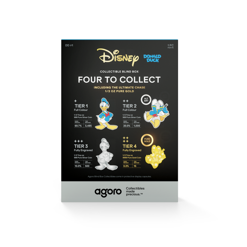 Buy Disney - Donald Duck Blind Box by Disney online - Agoro