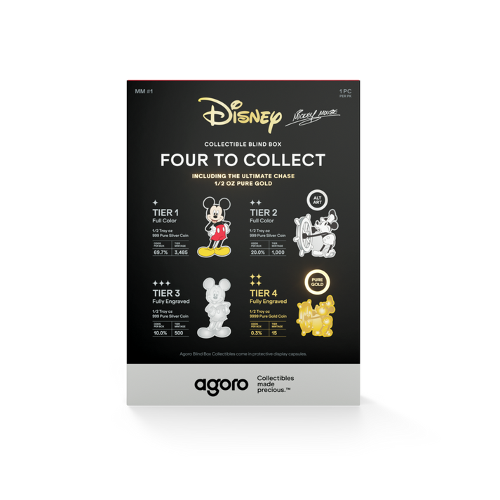 Buy Disney - Mickey Mouse Blind Box by Disney online - Agoro